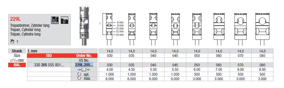 Edenta 229L Trepanborr RAL 035