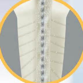 Irrisafe fil IRR25 21 mm